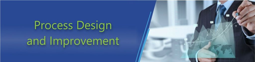 ISO 9001Group | Process Design and Improvement Service | Streamline ...